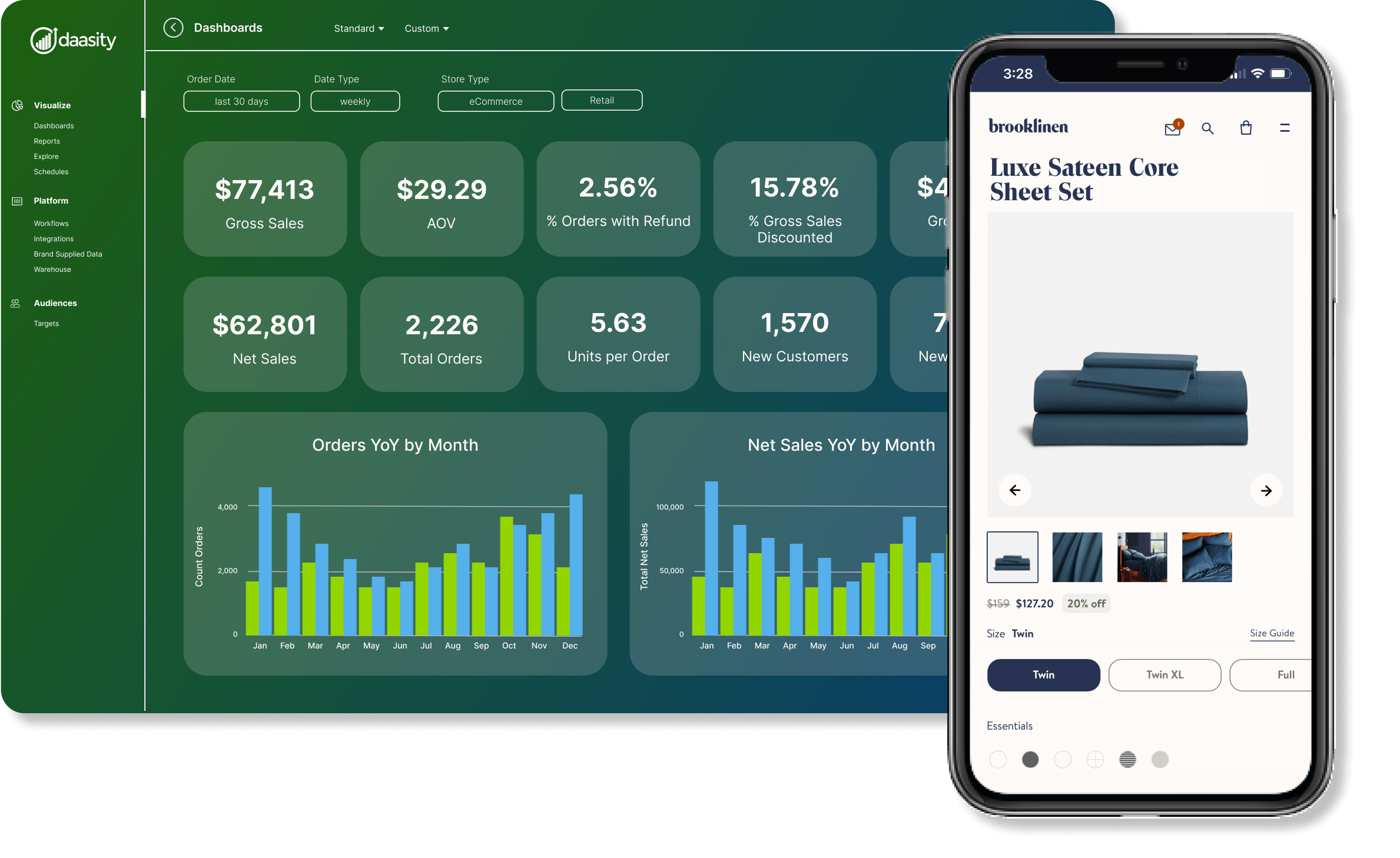 Daasity | ELT & Analytics for Consumer Brands